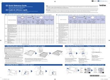 Brother CM100 Quick Reference Guide | Manualzz