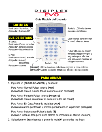 PARADOX K641R Manual de usuario | Manualzz