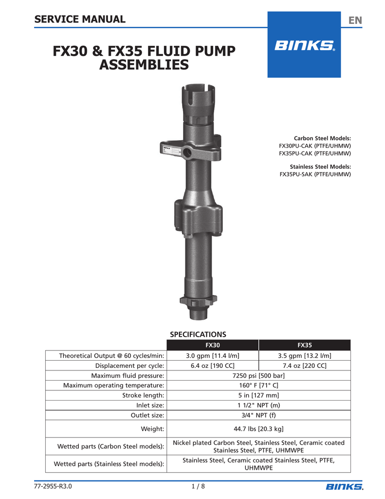 Binks MX Medium Pressure Pumps Manual de usuario | Manualzz