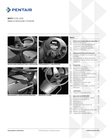 Biffi ICON 2000 Manual de instrucciones y operación | Manualzz