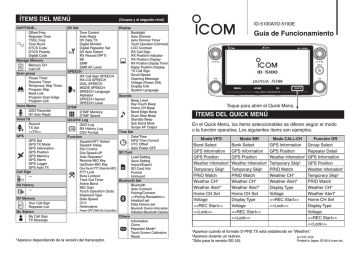 Icom ID-5100E Guide | Manualzz