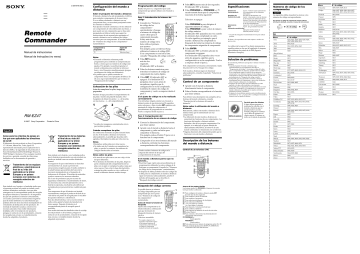 Sony RM-EZ4T Instrucciones de operación | Manualzz