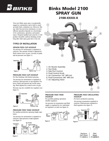 Binks Spray Gun 2100 2100-XXXX-X User Manual | Manualzz