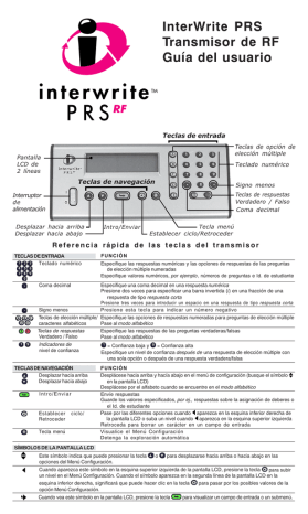 Guía del usuario Transmisor de RF PRS | Manualzz