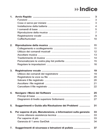 Manuale utente MP3 player Sansa m200 | Manualzz