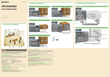 Sony STR-DA3600ES Guia de instalação | Manualzz