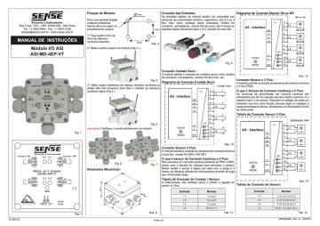 Módulo I/O ASI ASI-MD-4EP-VT - Manual de Instruções | Manualzz