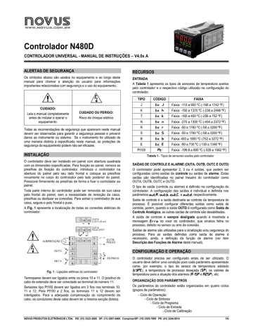 Controlador N480D Manual de Instruções | Manualzz