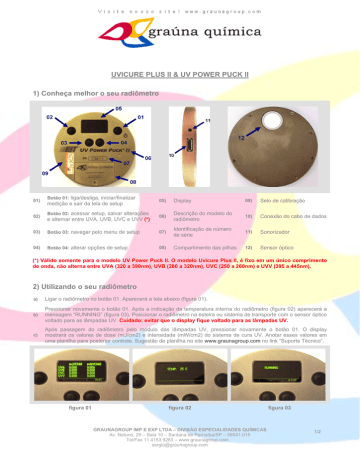 UVICURE PLUS II & UV POWER PUCK II 1 | Manualzz