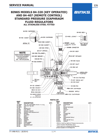 EN SERVICE MANUAL BINKS MODELS 84 | Manualzz