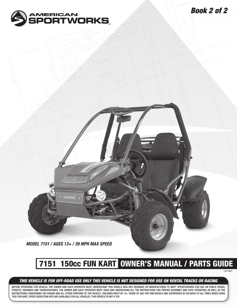 American Sportworks 7151 Owner's Manual / Parts Manual | Manualzz