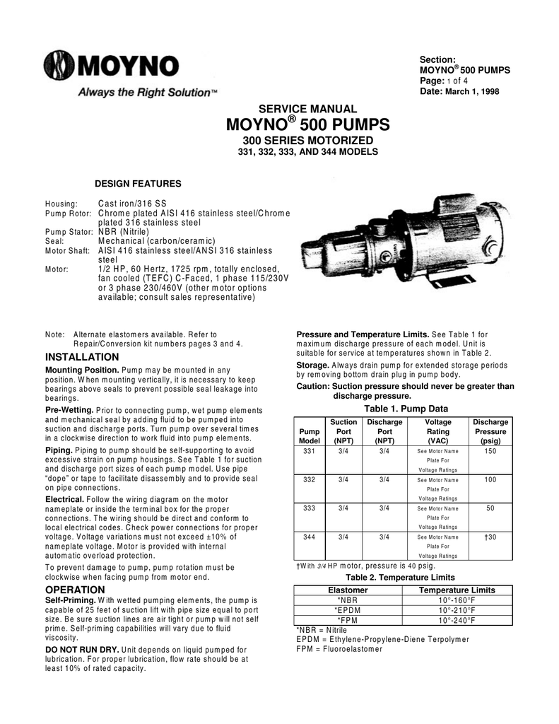 Moyno® 500 Pump (Service Manual - 300 Series: 331,332,333,344 | Manualzz