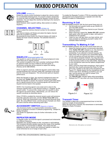 Spectra MX800 Operation | Manualzz