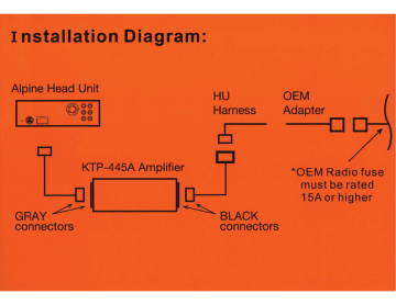 KTP-445A Amplifier Installation Diagram | Manualzz