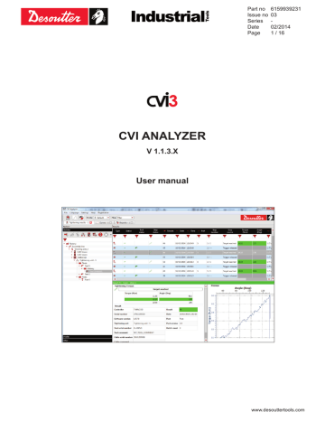 CVI Analyzer CVI3 User Manual | Manualzz