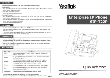 Yealink SIP-T22P Quick Reference | Manualzz