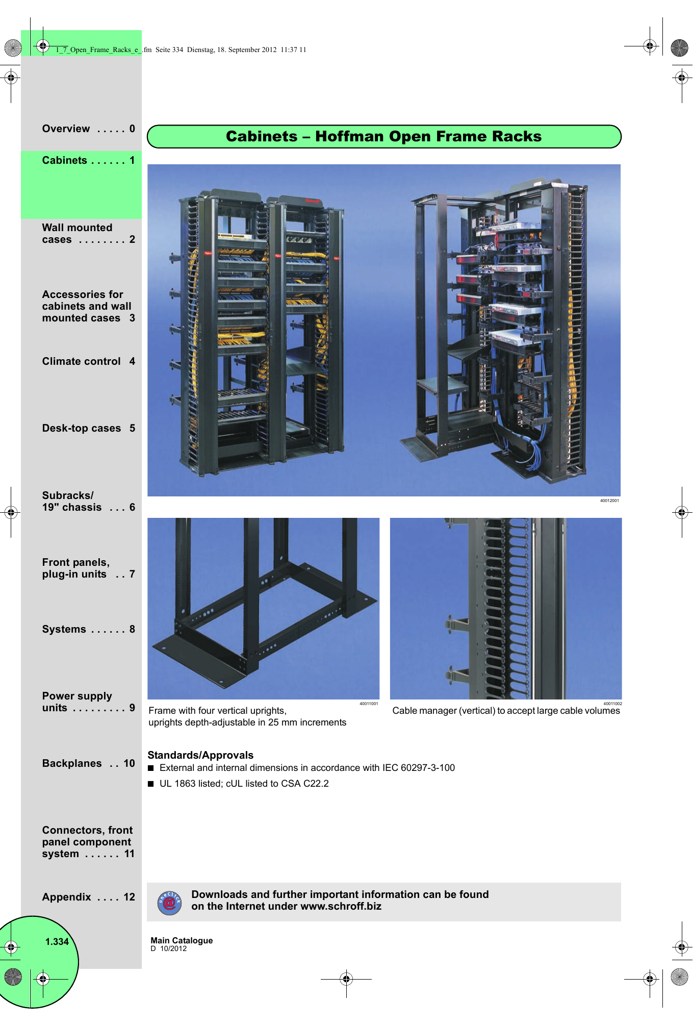 Hoffman Schroff Cabinets | Cabinets Matttroy