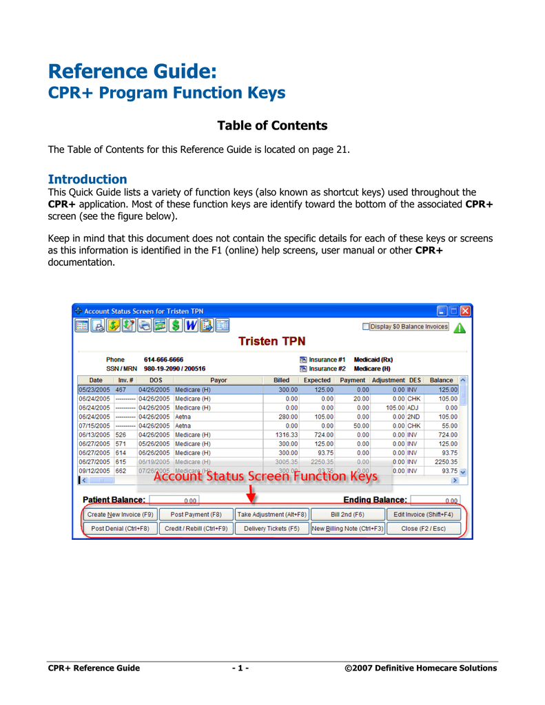 CPR+ Function Keys | Manualzz