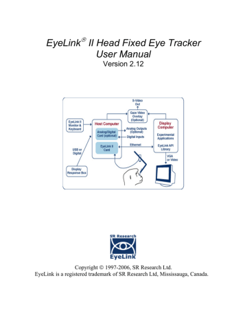 EyeLink II User manual | Manualzz