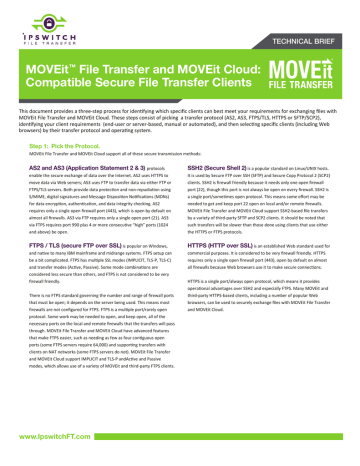 MOVEit™ File Transfer and MOVEit Cloud | Manualzz
