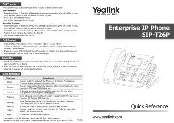 Yealink SIP-T26P Quick Reference | Manualzz