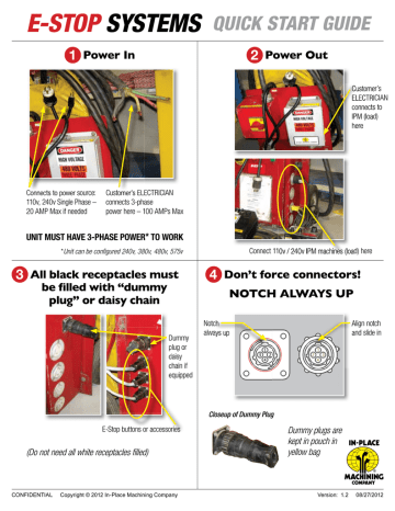 E-Stop Systems Quick Start Guide | Manualzz