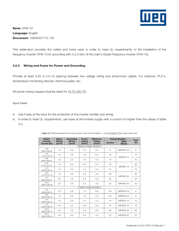 WEG CFW-10 User Manual | Manualzz