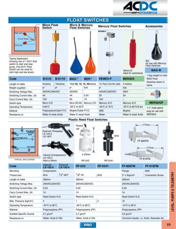 FLOAT SWITCHES | Manualzz