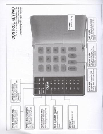 Digital IDS816 User Manual | Manualzz
