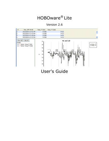 Data Logger HOBO Ware Lite User's Guide | Manualzz