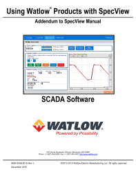 Watlow F4T - User manual, User Guide, Instructions