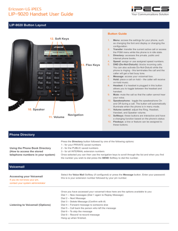 iPECS LIP-9020 User manual | Manualzz