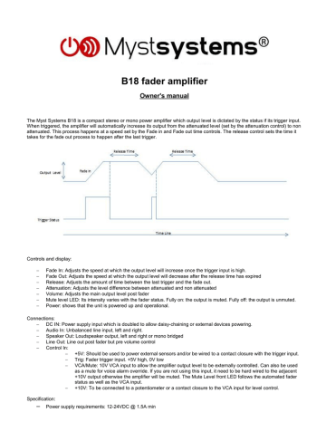 Myst Systems B18 Fader Amplifier Owner's Manual | Manualzz
