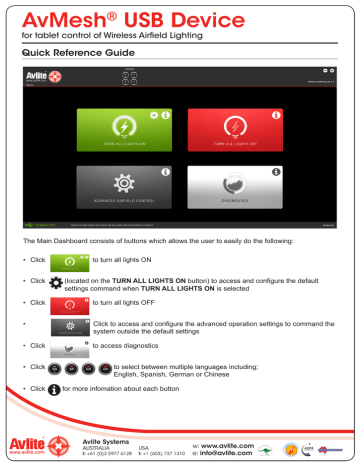 Avlite AvMesh USB Device Quick Reference Guide | Manualzz