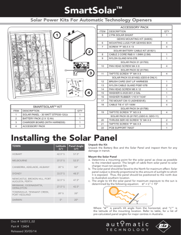 Smart Solar Kit | Manualzz