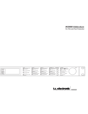 TC Electronic M3000 Owner's Manual | Manualzz