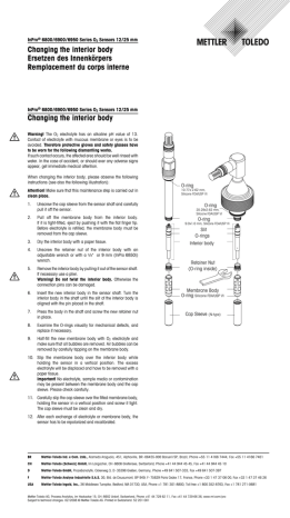 Mettler Toledo O2 sensors InPro6800/InPro6900 - Changing the interior ...
