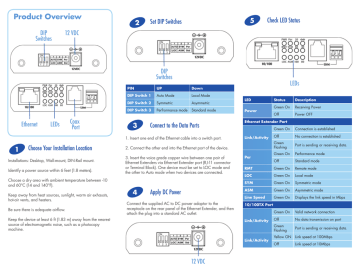 Ethernet Extender EIS2 EXTEND Quick Start Guide | Manualzz