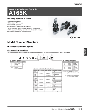 Omron A165K - Datasheet | Manualzz