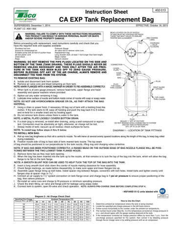 CA EXP Instruction Sheet | Manualzz
