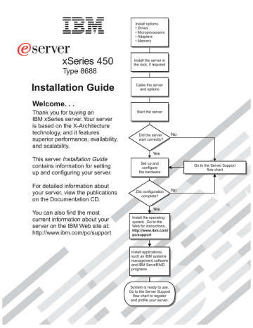 IBM xSeries 450 Installation Guide | Manualzz