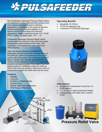 Pulsafeeder Pressure Relief Valve CW Datasheet | Manualzz