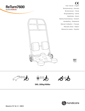 Handicare ReTurn User Manual | Manualzz