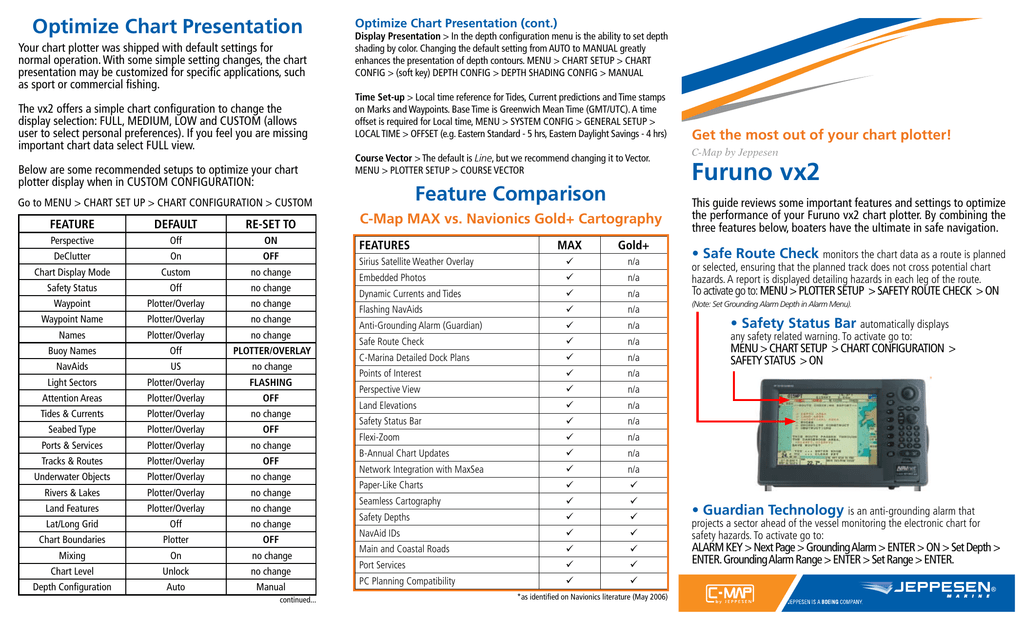 Plan2Nav User Guide - C-MAP