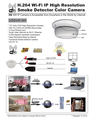 Smoke Detector Color Camera SD DVR WF User guide | Manualzz