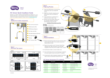 BenQ Solar AC Unison Quick Installation Guide | Manualzz