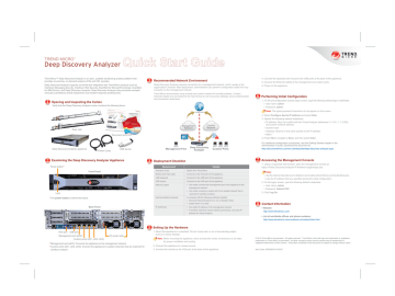 Trend Micro Deep Discovery Analyzer Quick Start Guide | Manualzz