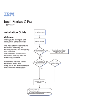 IBM 9228 - IntelliStation Z - Pro Installation manual | Manualzz