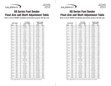 Fuel Sender EG Installation Instructions | Manualzz