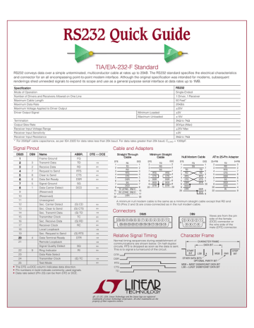 RS-232 Quick Guide | Manualzz